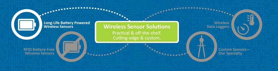 About Bluetooth Low Energy Wireless Sensors - Phase IV Engineering Inc. About Bluetooth Low Energy Wireless Sensors - Phase IV Engineering Inc.