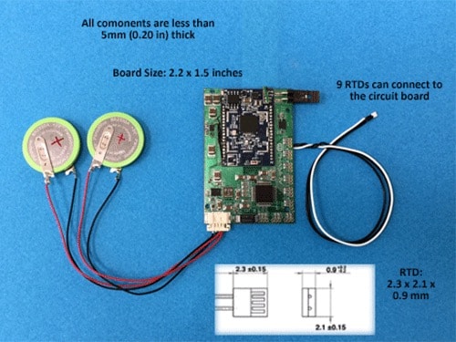 Wireless Temperature Sensor with 9 RTD Sensors - Phase IV Engineering Inc.