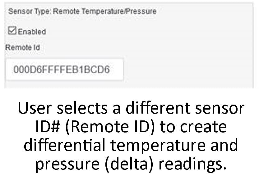 Industrial Grade Wireless Differential Pressure and Differential ...